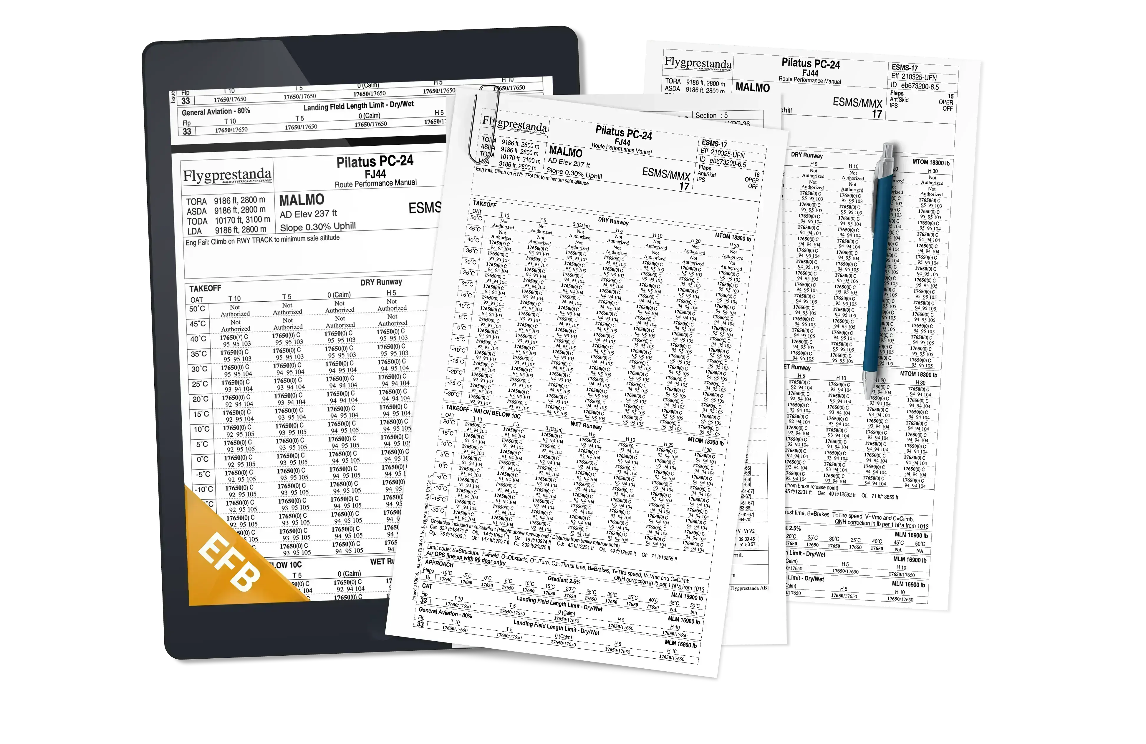 Aircraft Performance - Flygprestanda - Performance Engineering